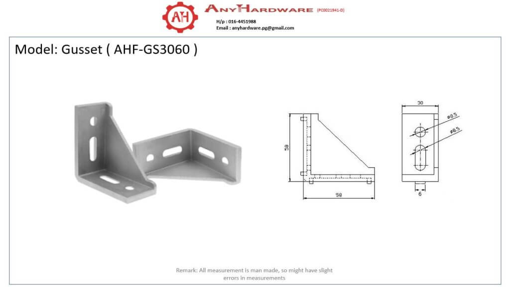 Gusset 3060 – Any Hardware