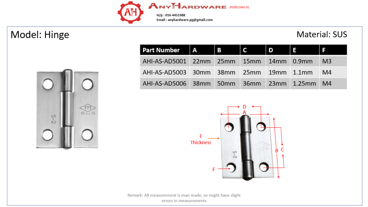 SUS Hinge – Any Hardware
